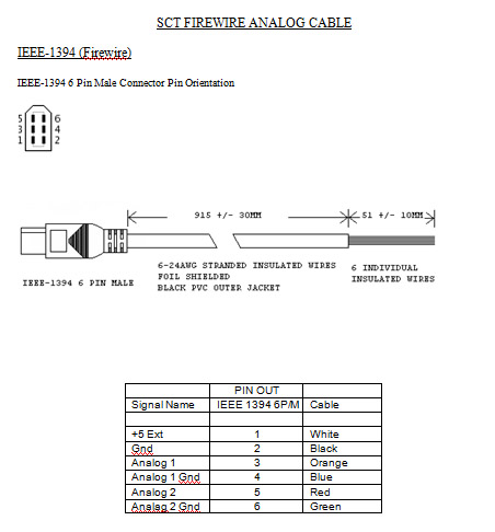 Data logging A/F with AEM UEGO